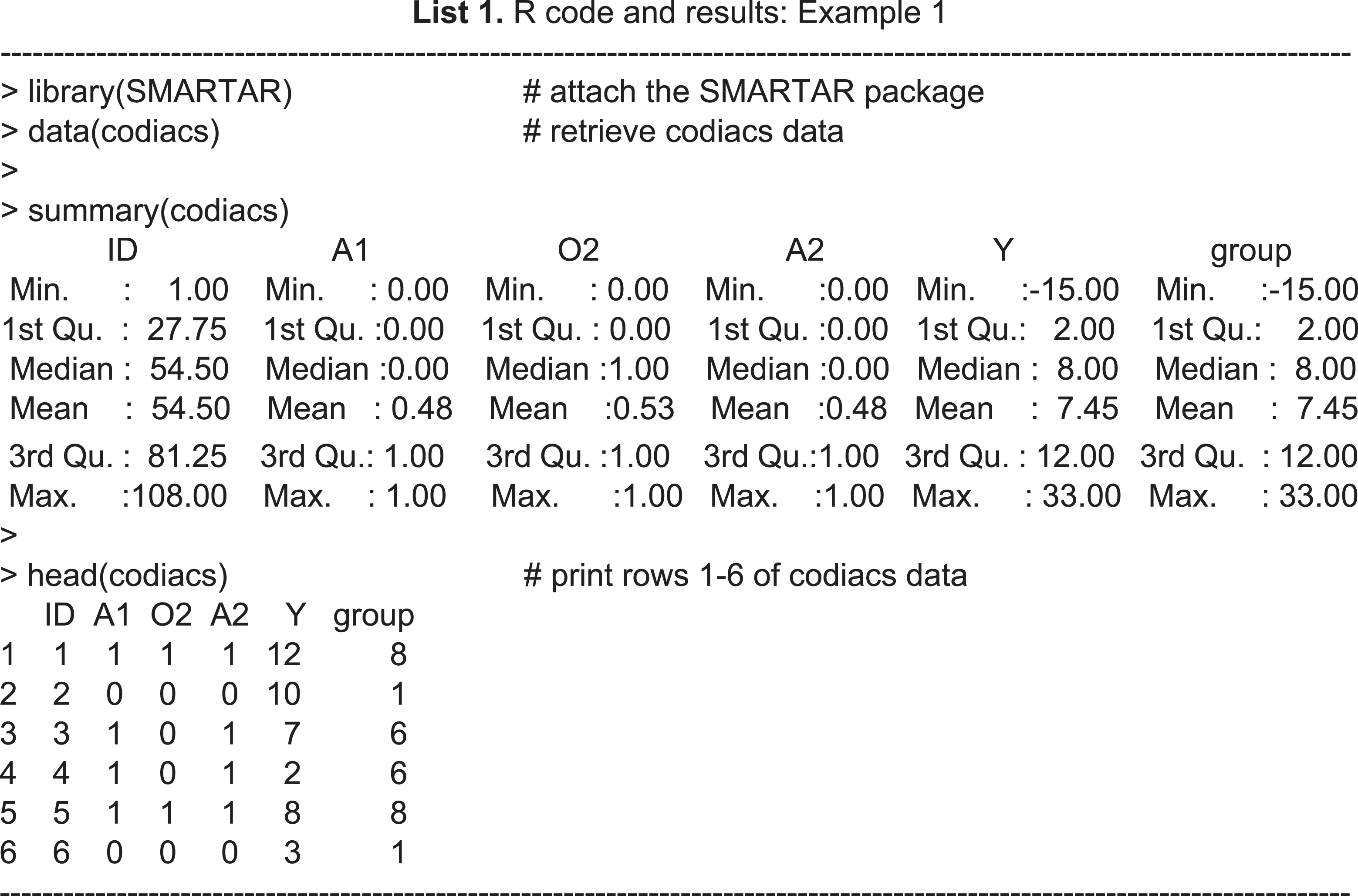 SMARTAR: an R package for designing and analyzing Sequential Multiple ...