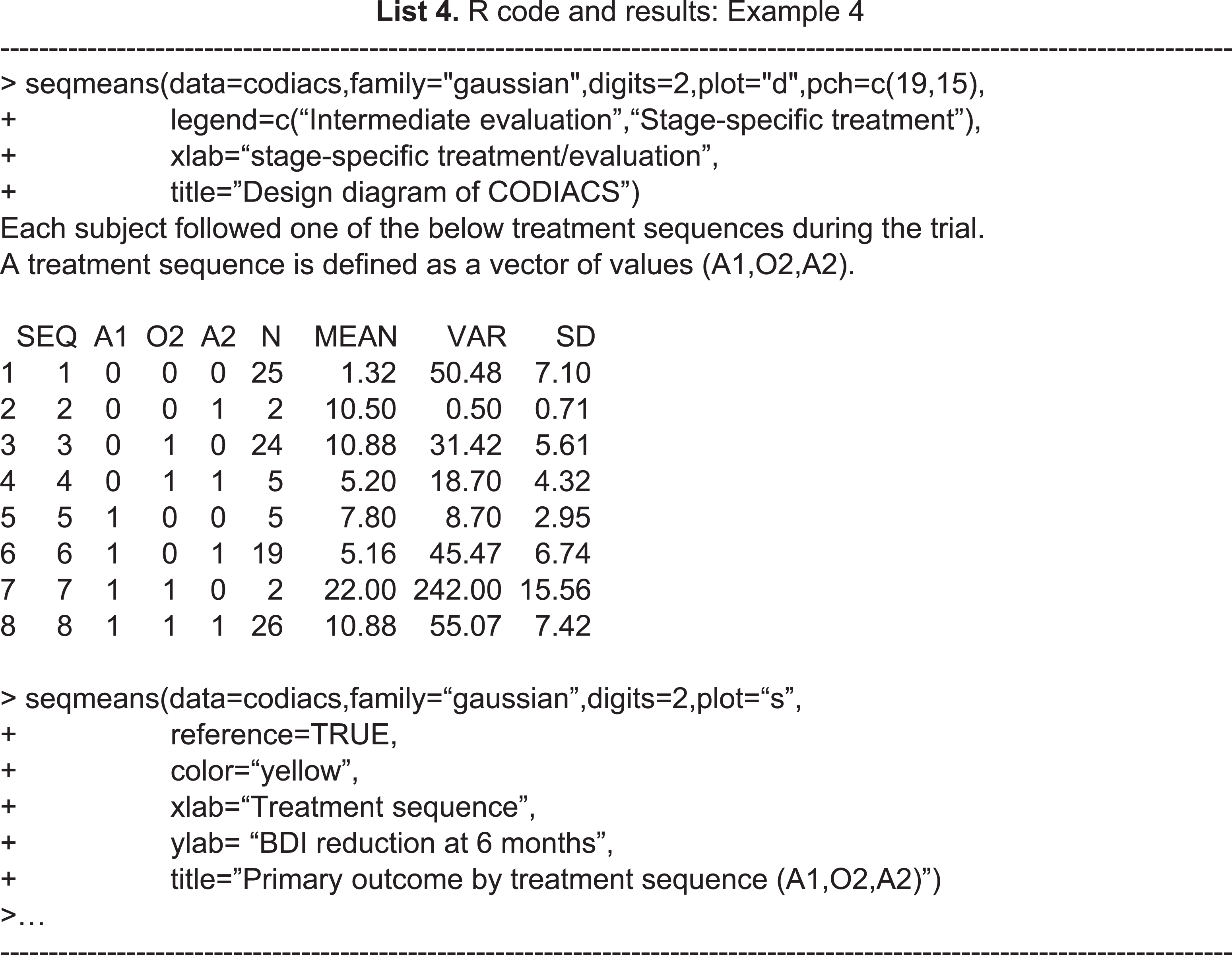 SMARTAR: an R package for designing and analyzing Sequential Multiple ...