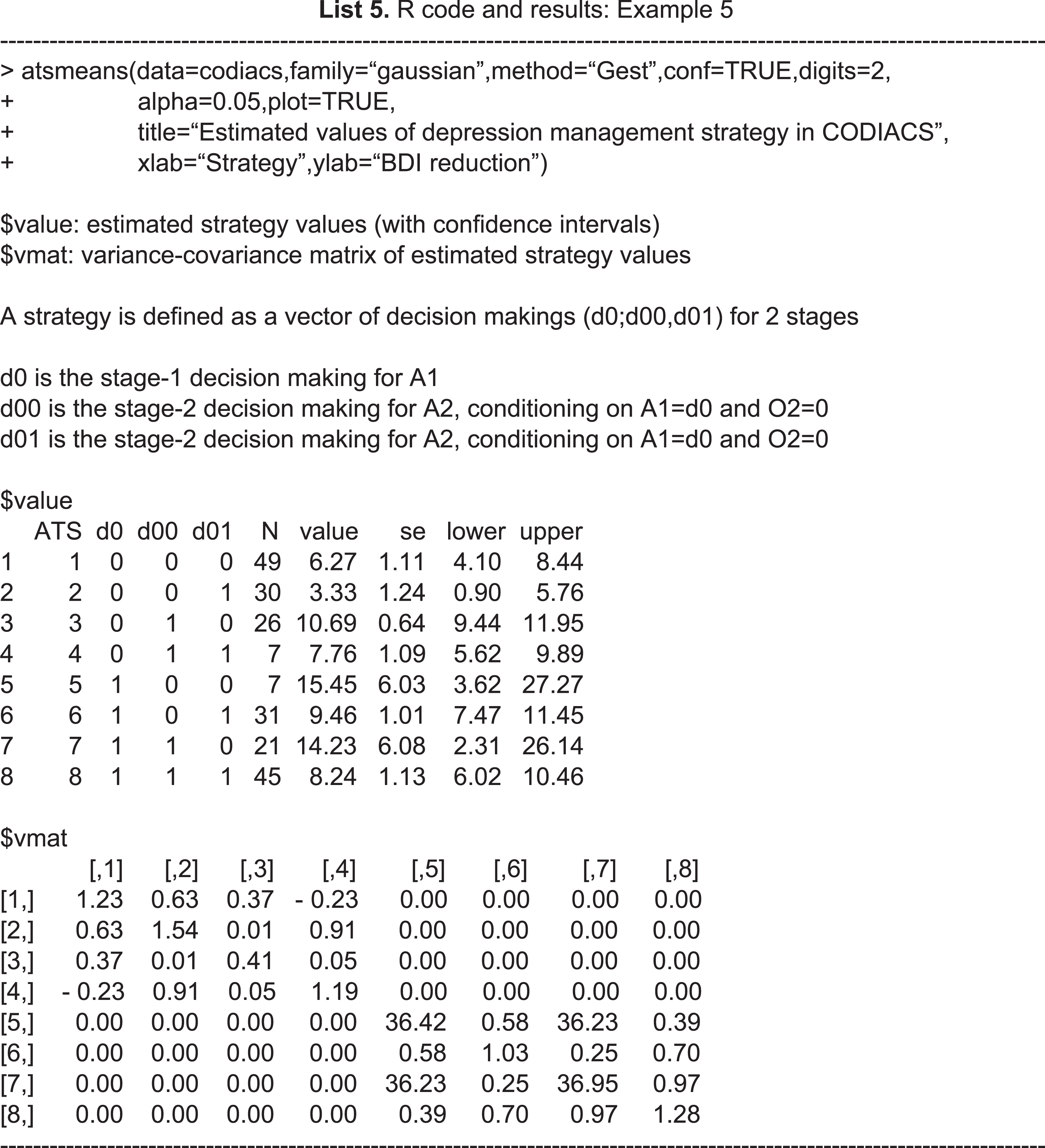 SMARTAR: an R package for designing and analyzing Sequential Multiple ...
