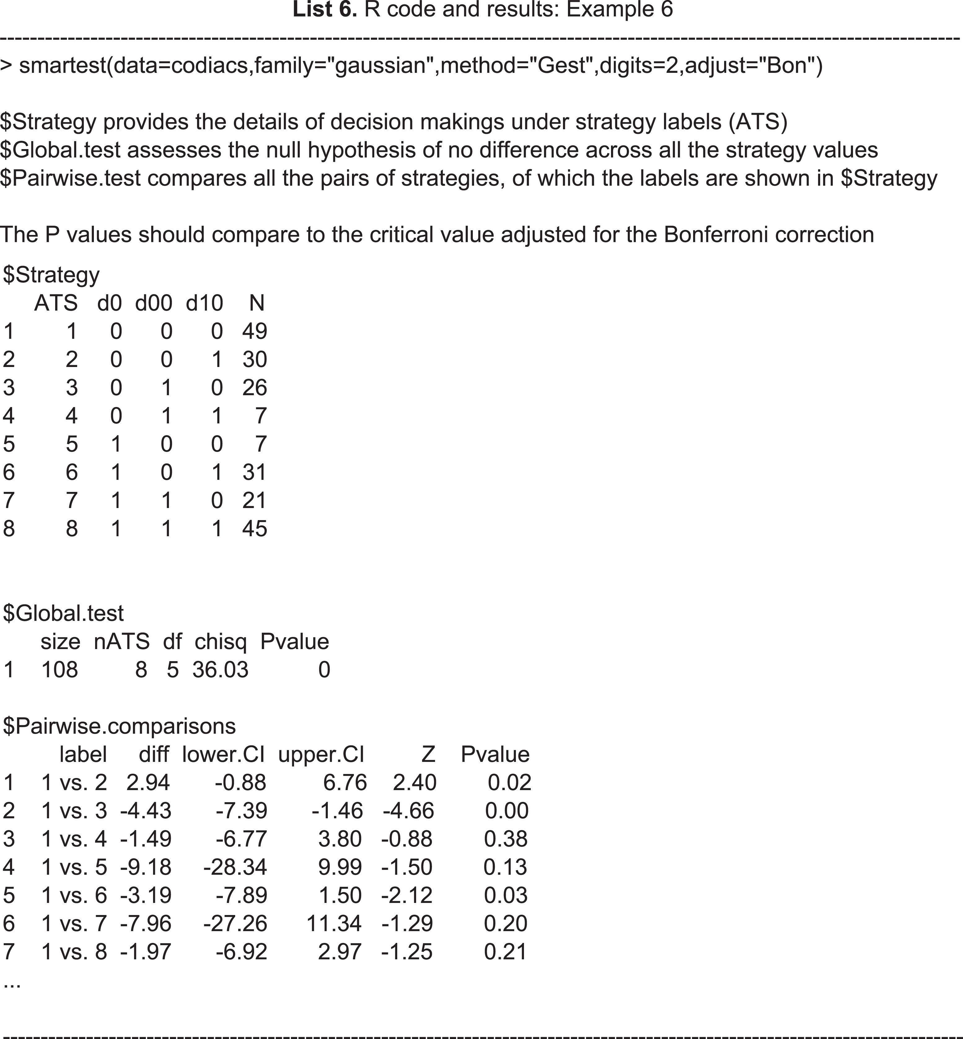 SMARTAR: an R package for designing and analyzing Sequential Multiple ...