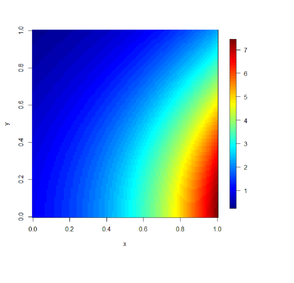 Comment on Pescott & Jitlal 2020: Failure to account for measurement ...