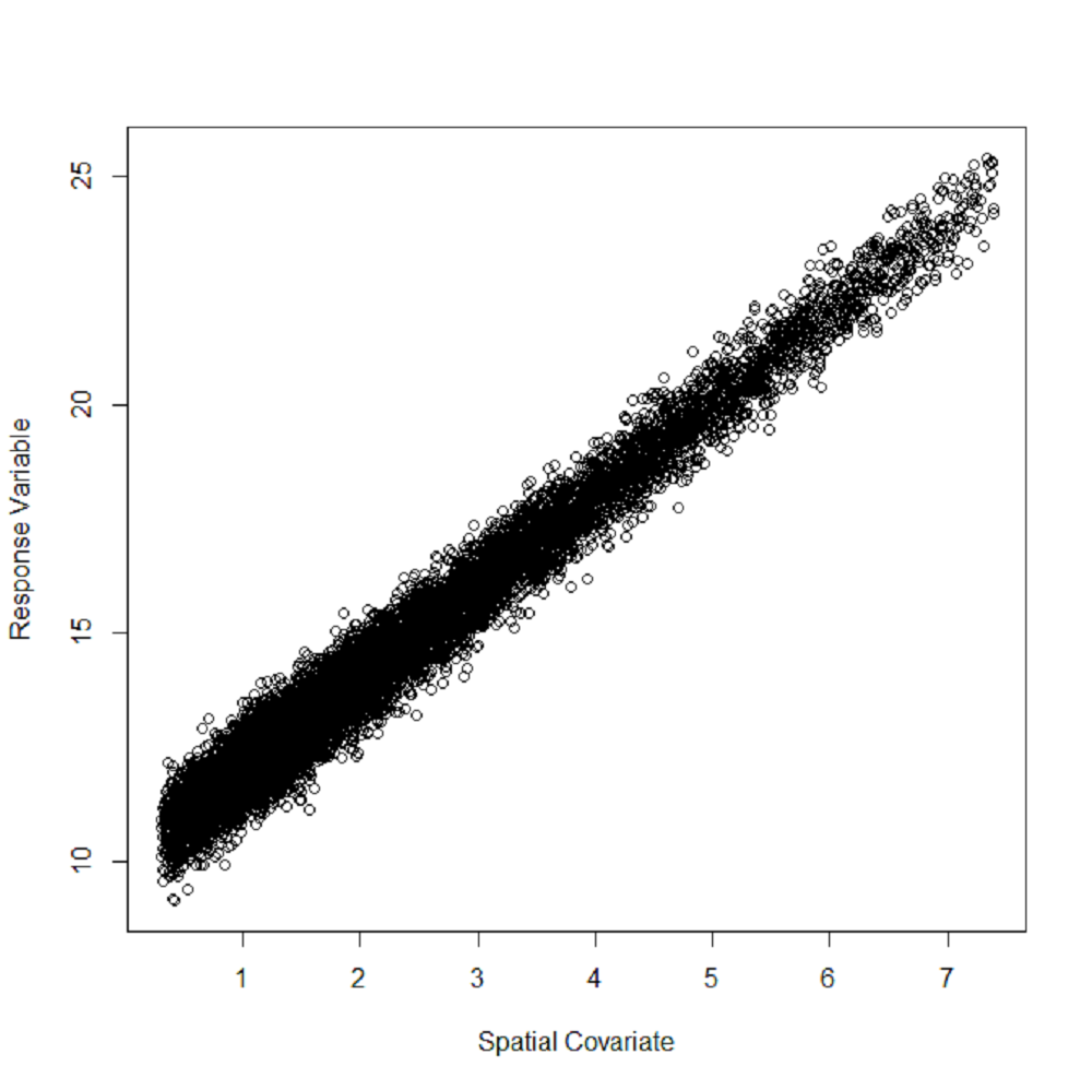 Comment on Pescott & Jitlal 2020: Failure to account for measurement error undermines their ...