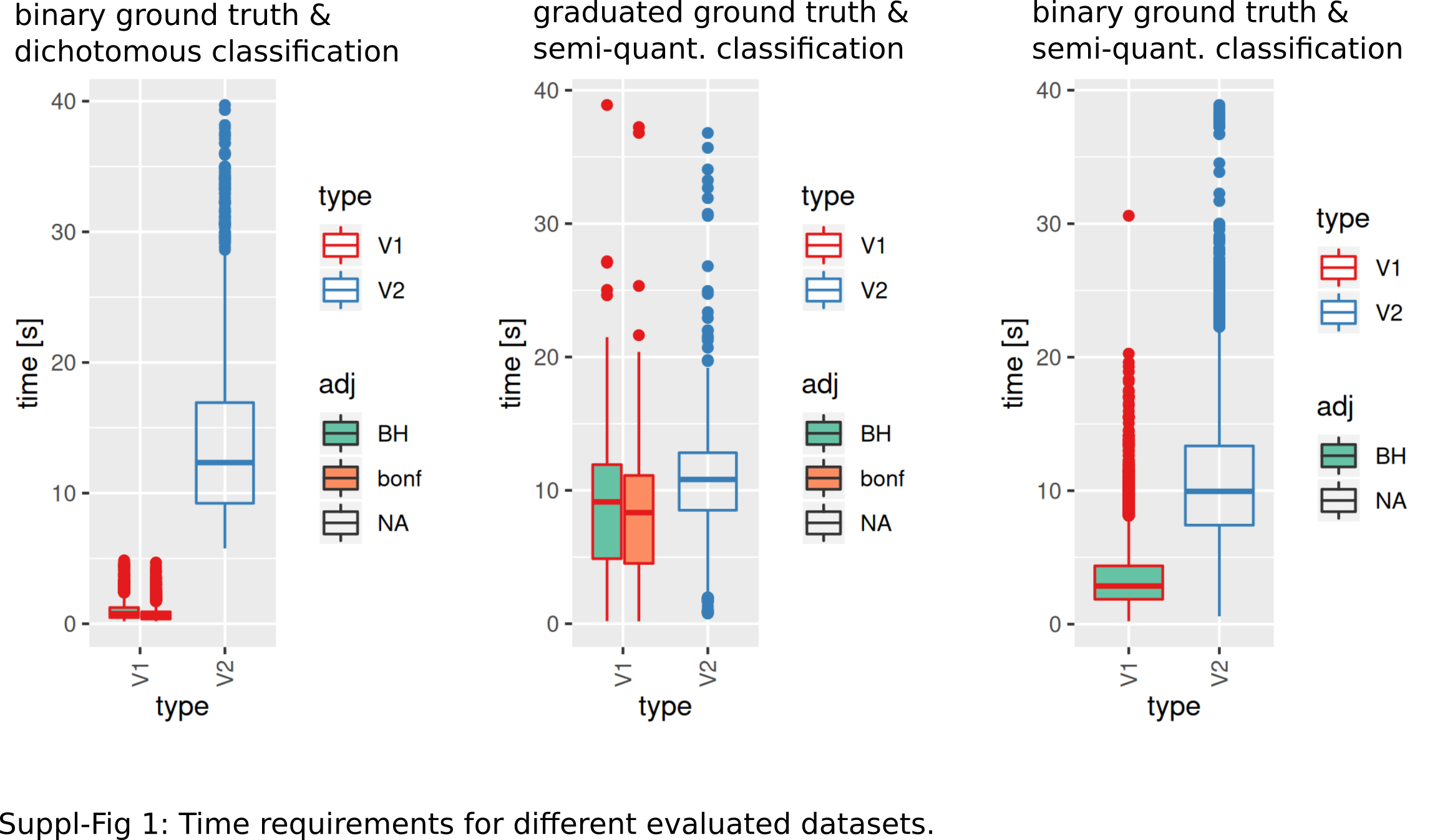 modelBuildR: an R package for model building and feature selection with ...