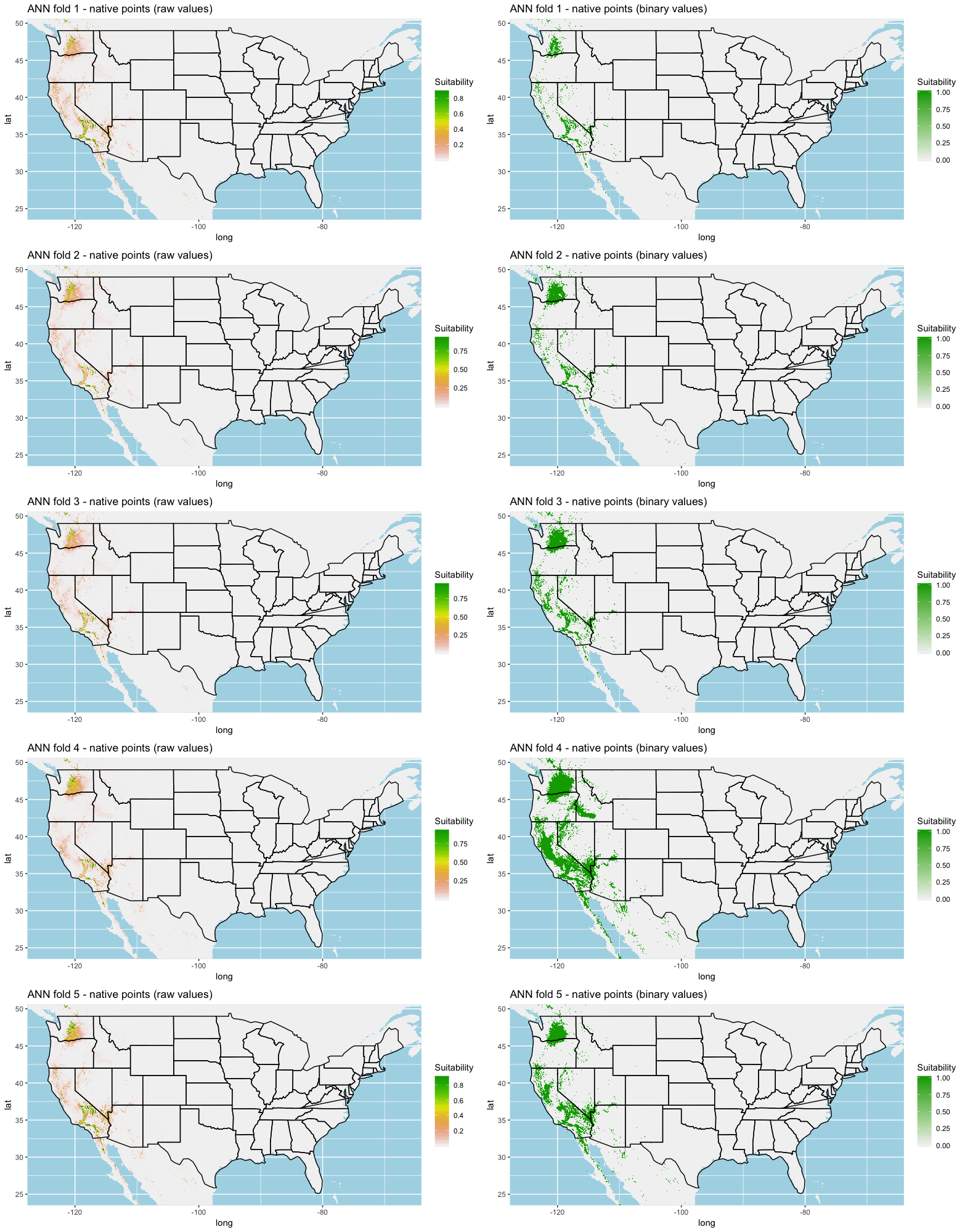 A quantitative assessment of site-level factors in influencing Chukar ...
