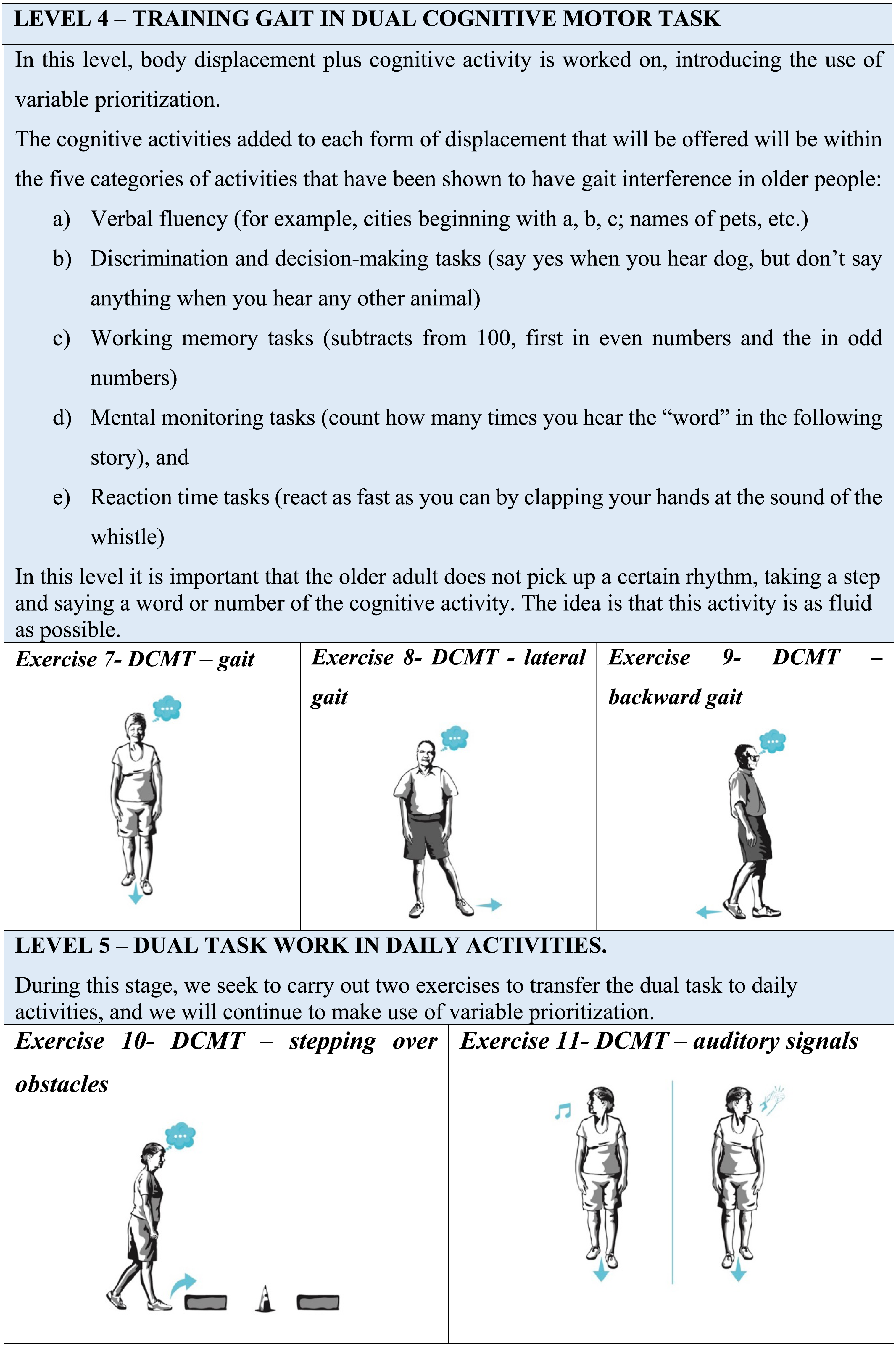 Validation of a dual-task exercise program to improve balance and gait speed in older people ...