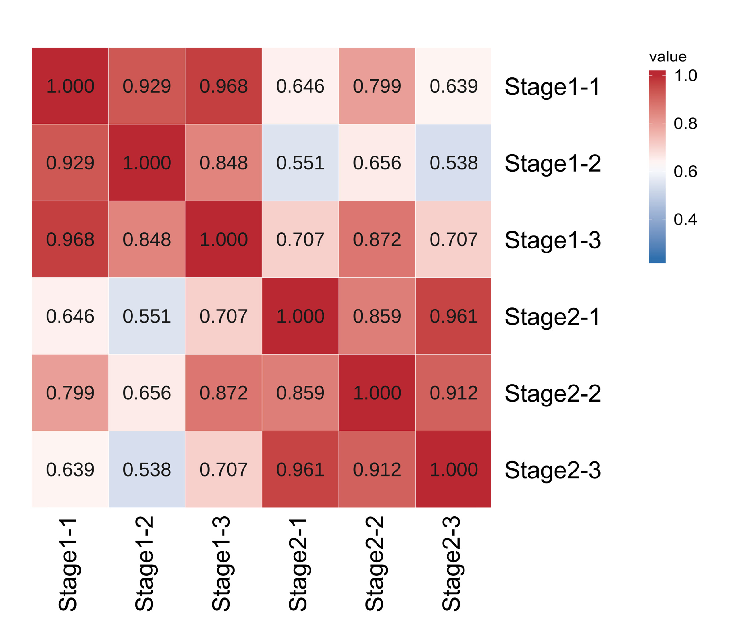 Transcriptomic and metabolomic analysis of autumn leaf color change in ...
