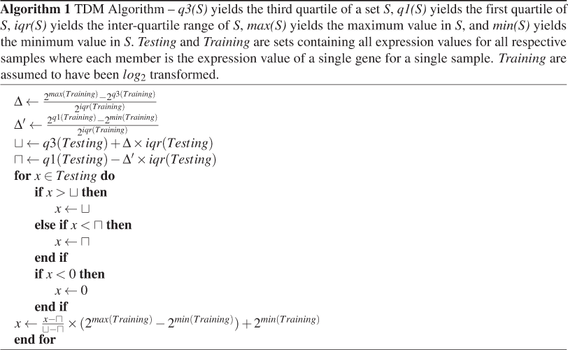 Cross-platform normalization of microarray and RNA-seq data for machine learning applications ...