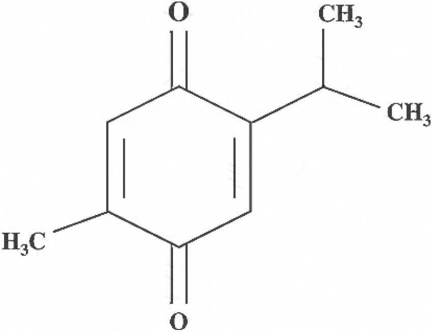 Identification, validation and quantification of thymoquinone in ...