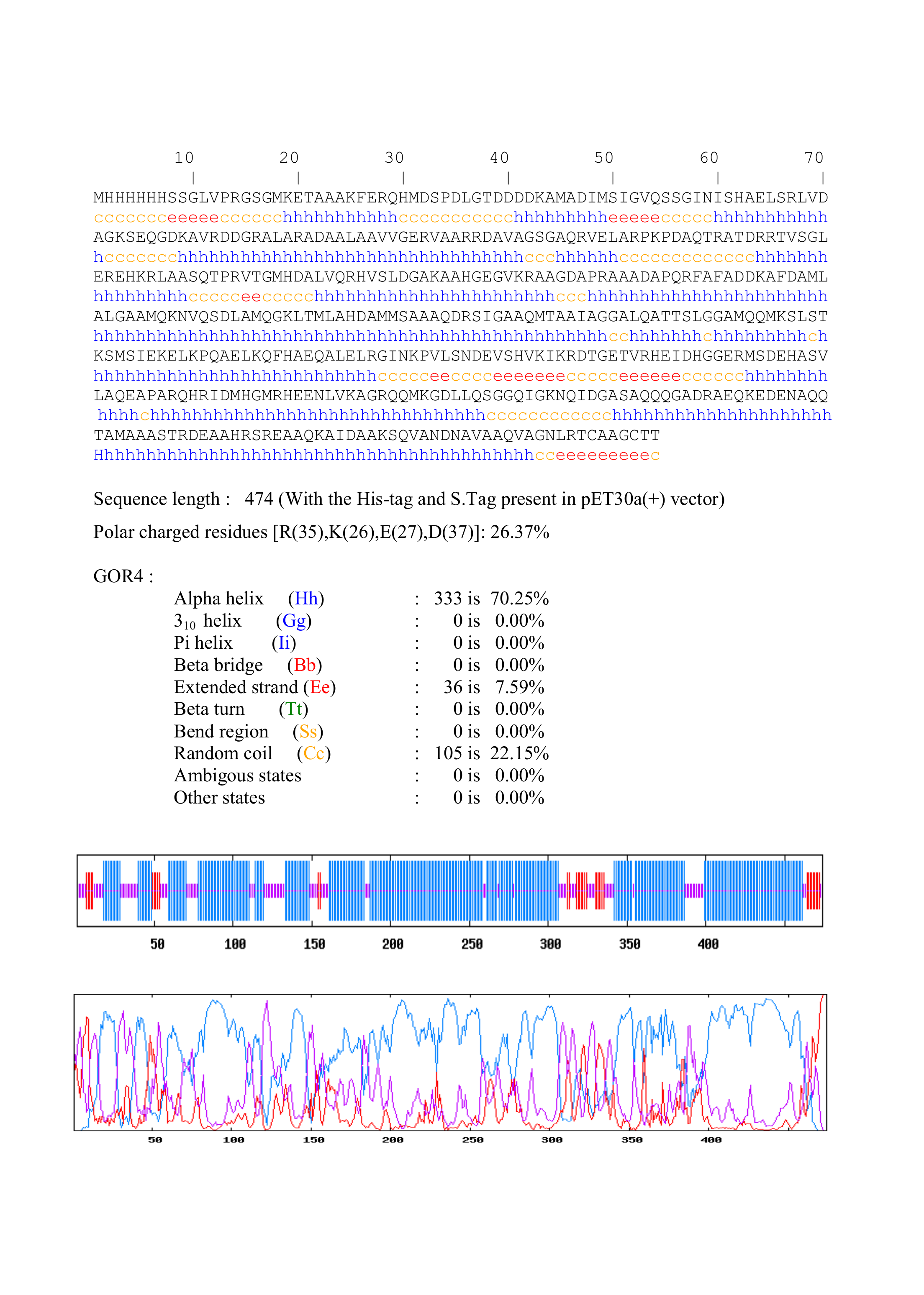 Burkholderia pseudomallei type III secreted protein BipC: role in actin ...