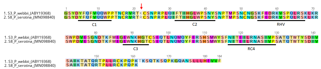 Gametophytic self-incompatibility in Andean capuli (Prunus serotina ...