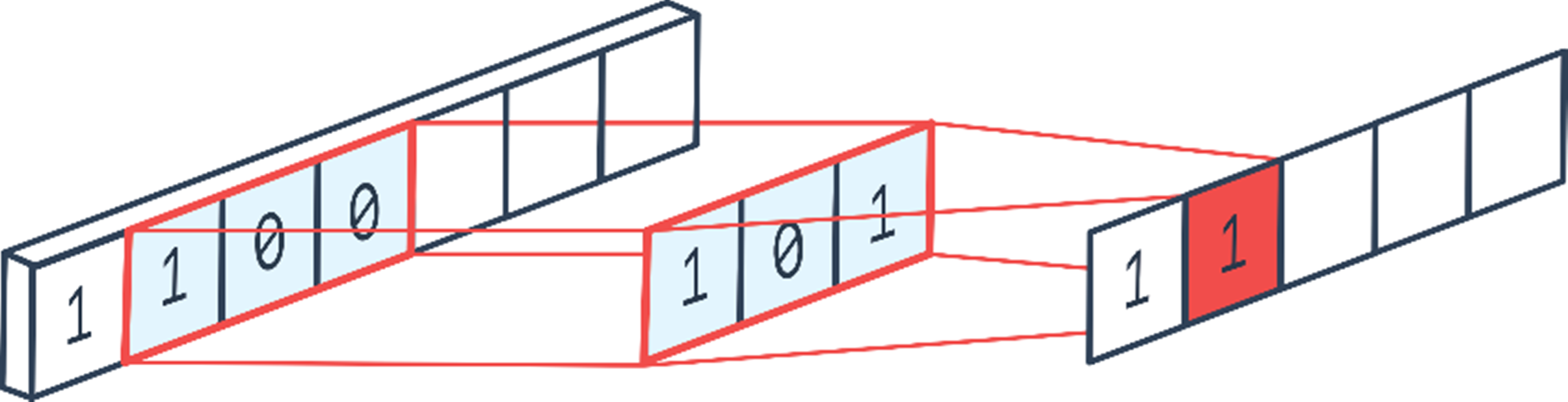 Android Malware Detection Using Hybrid Anfis Architecture With Low Computational Cost