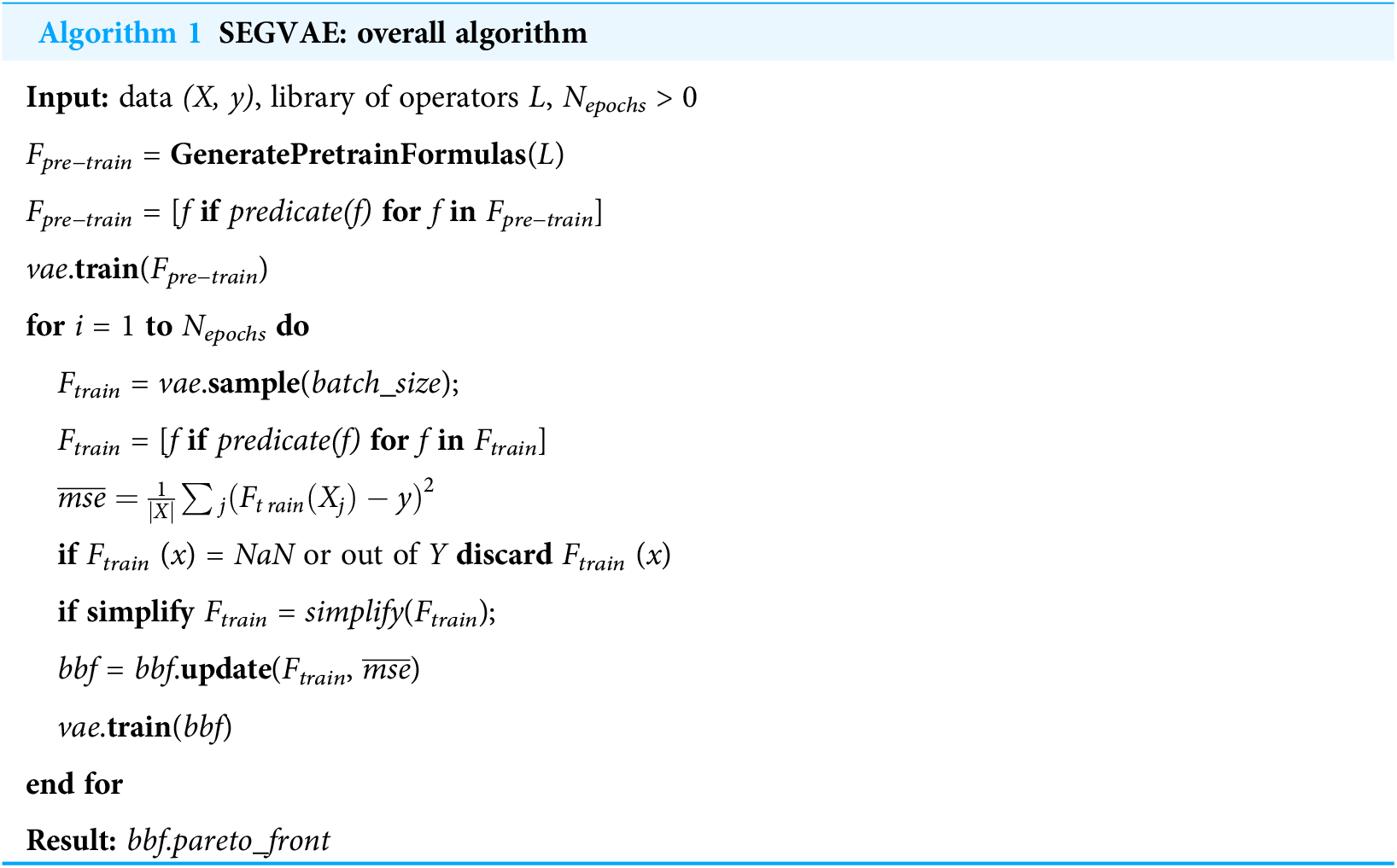 Symbolic expression generation via variational auto-encoder [PeerJ]