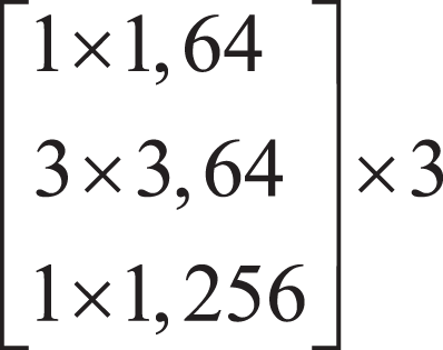 An improved image processing algorithm for visual characteristics in ...