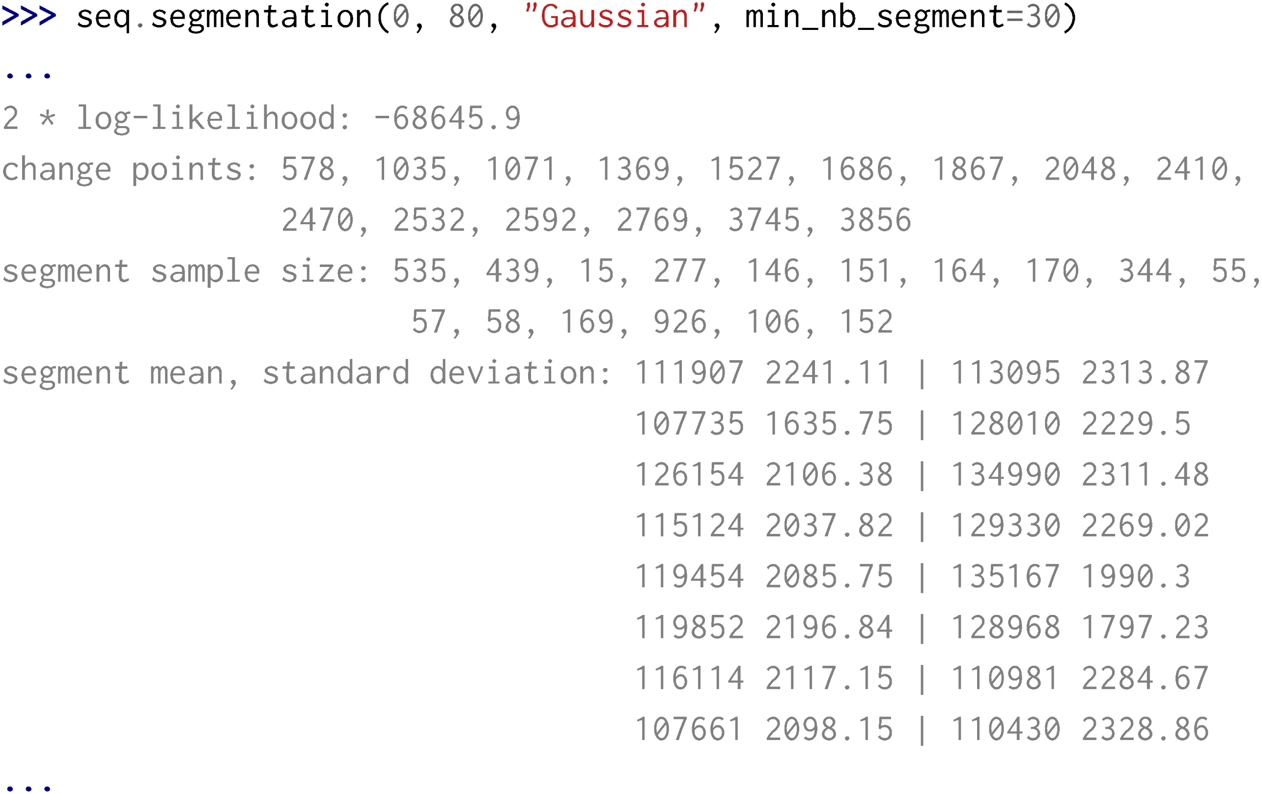AutoWIG: automatic generation of python bindings for C++ libraries [PeerJ]