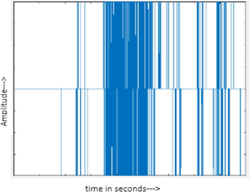 CNN-based noise reduction for multi-channel speech enhancement system ...