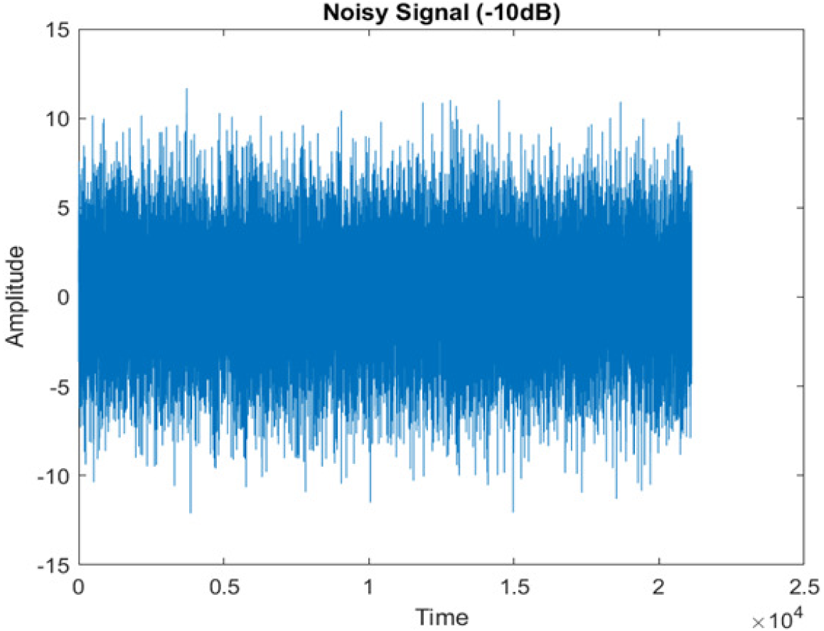 CNN-based noise reduction for multi-channel speech enhancement system ...