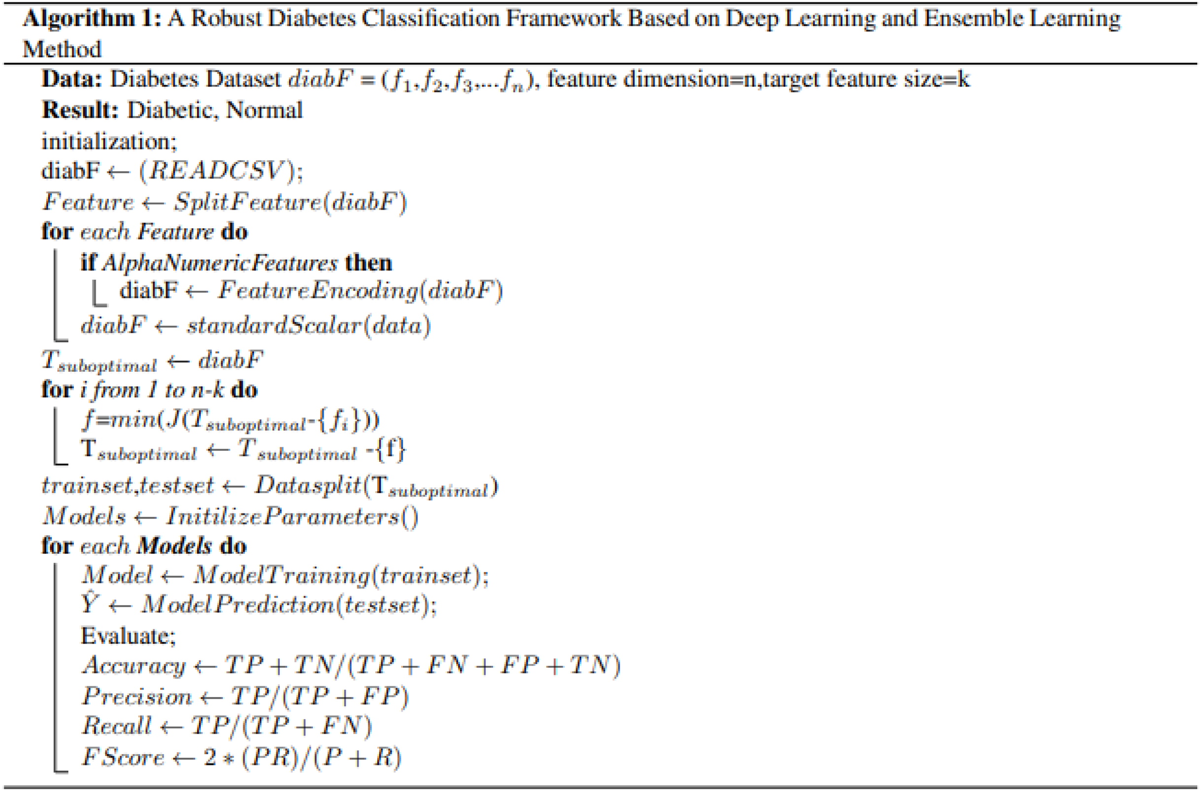 An intelligent diabetes classification and perception framework based ...