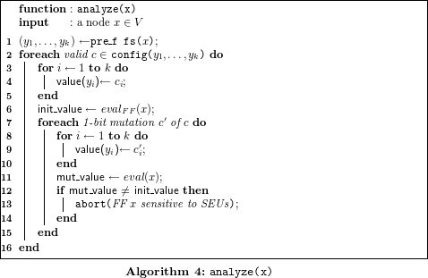 Triple Modular Redundancy verification via heuristic netlist analysis [PeerJ]