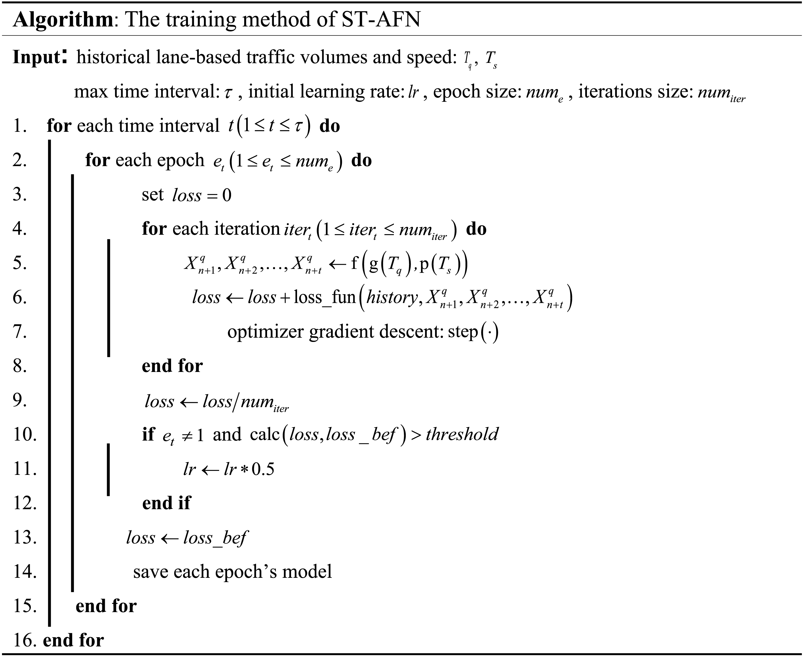 ST-AFN: a spatial-temporal attention based fusion network for lane-level traffic flow prediction ...