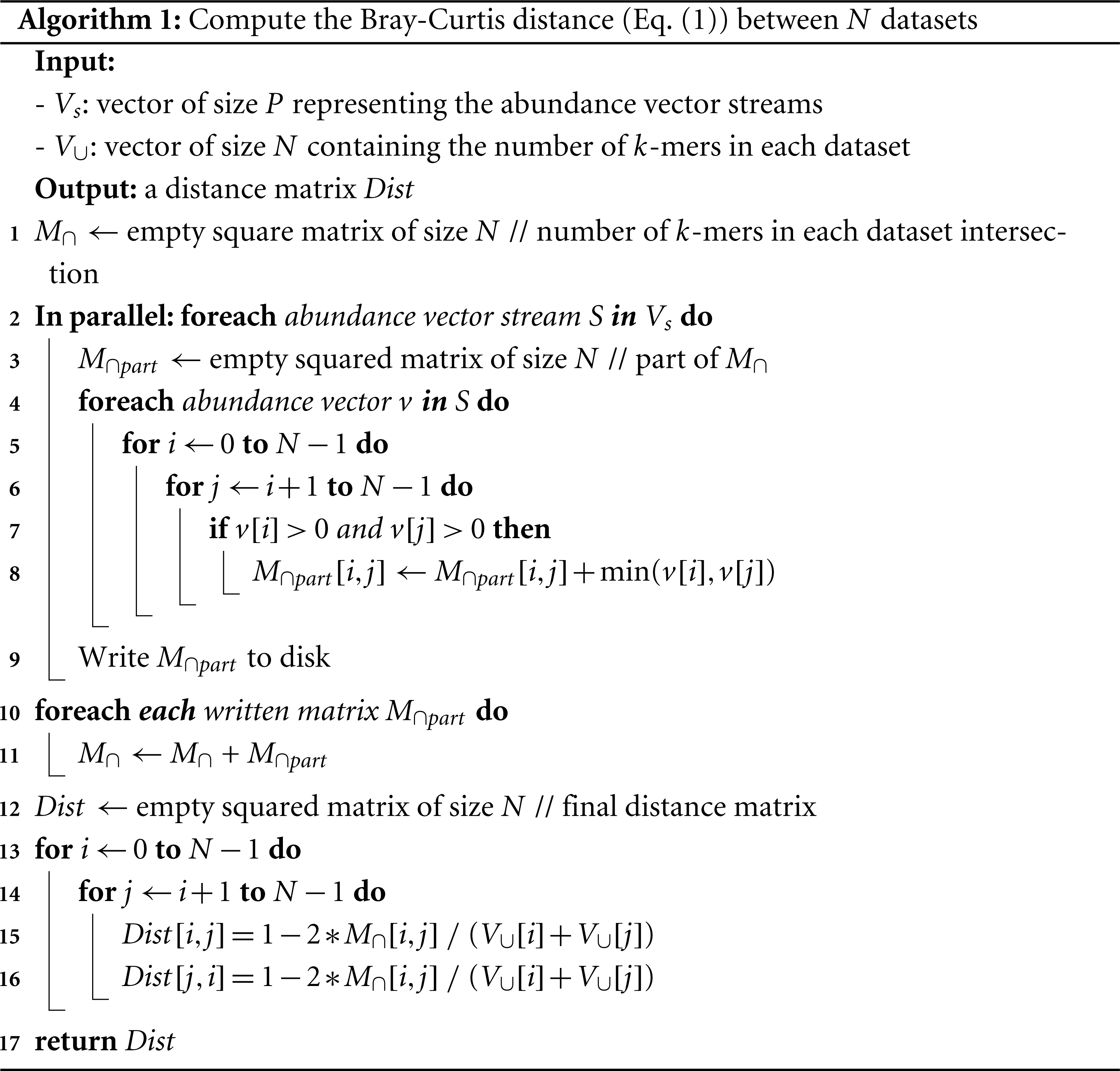 Multiple comparative metagenomics using multiset k-mer counting [PeerJ]