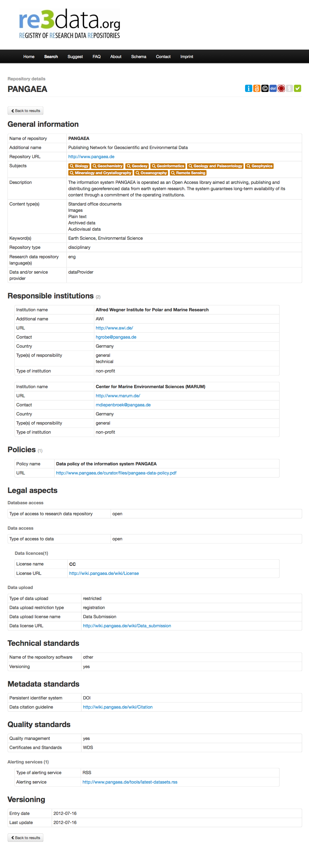 Making research data repositories visible: the re3data.org registry [PeerJ Preprints]